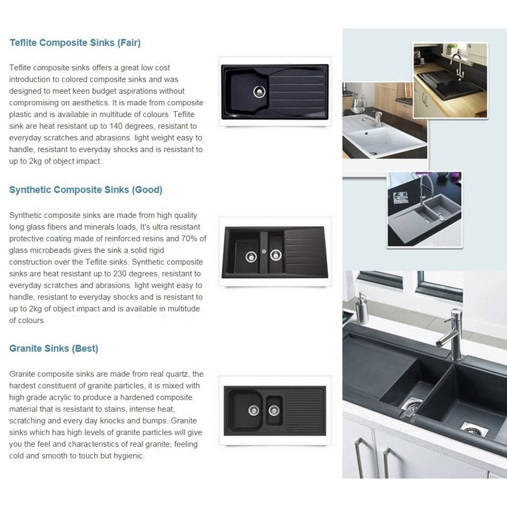 Carron Phoenix Debut 105 1.0 Bowl Granite Stone Grey Kitchen Sink & Wa ...
